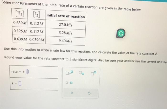Solved Some measurements of the initial rate of a certain | Chegg.com