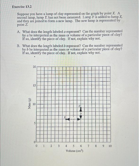 Solved Exercise 13.2 Suppose you have a lump of clay | Chegg.com