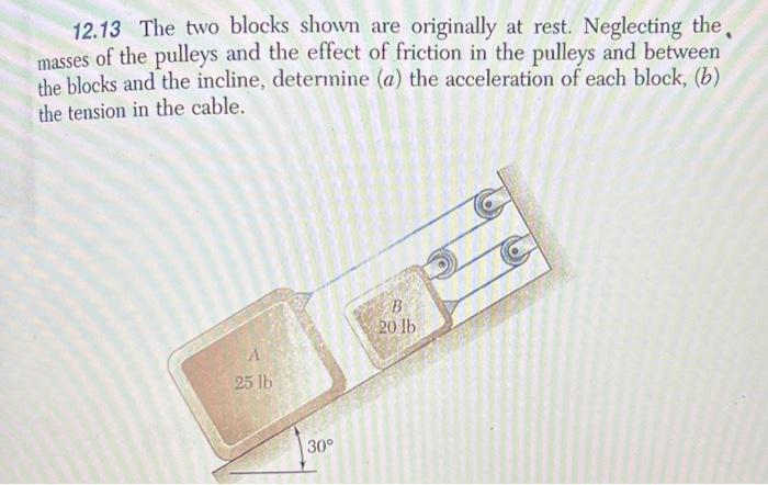 Solved 12.13 The two blocks shown are originally at rest. | Chegg.com