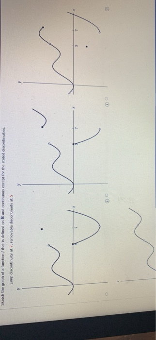 Solved Sketch the graph of a functionſ that is defined on R | Chegg.com
