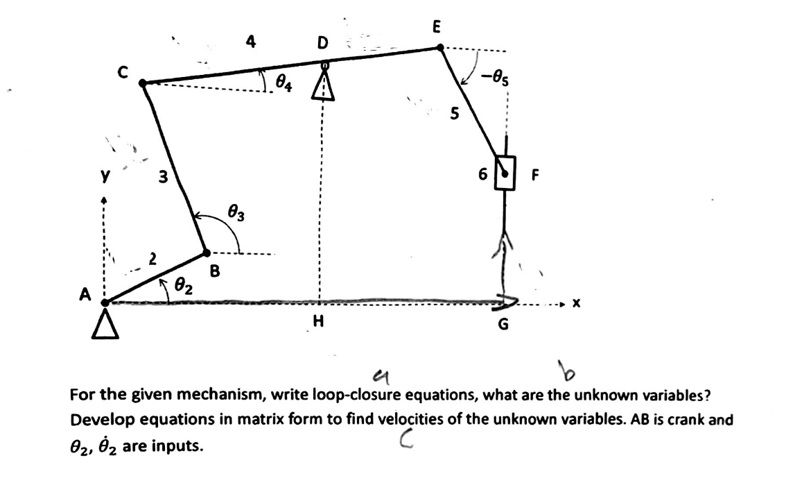 Solved For the given mechanism, write loop-closure | Chegg.com
