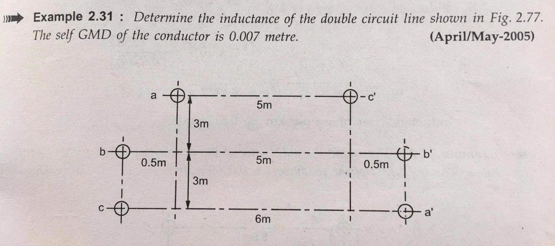 Solved 13 Example 2 31 Determine The Inductance Of The