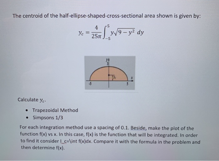 Solved The centroid of the | Chegg.com