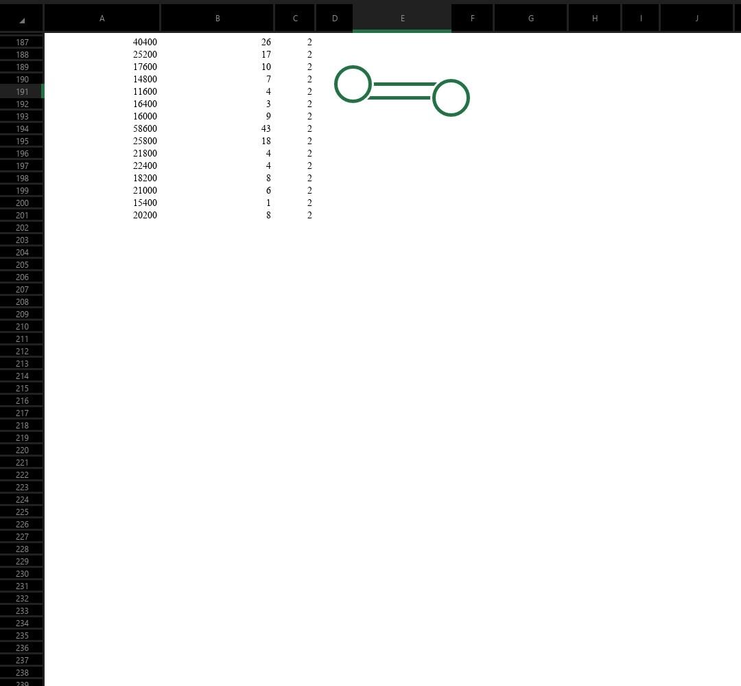 Solved i dont know how to add the excel sheet for the | Chegg.com