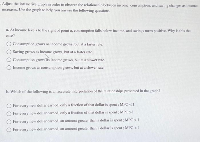 Solved Click on the graph below to make it interactive and | Chegg.com