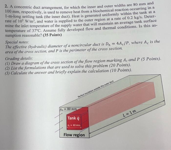 Solved 2. A concentric duct arrangement, for which the inner | Chegg.com