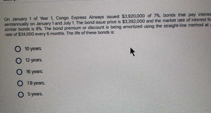 Solved On January 1 of Year 1, Congo Express Airways issued | Chegg.com