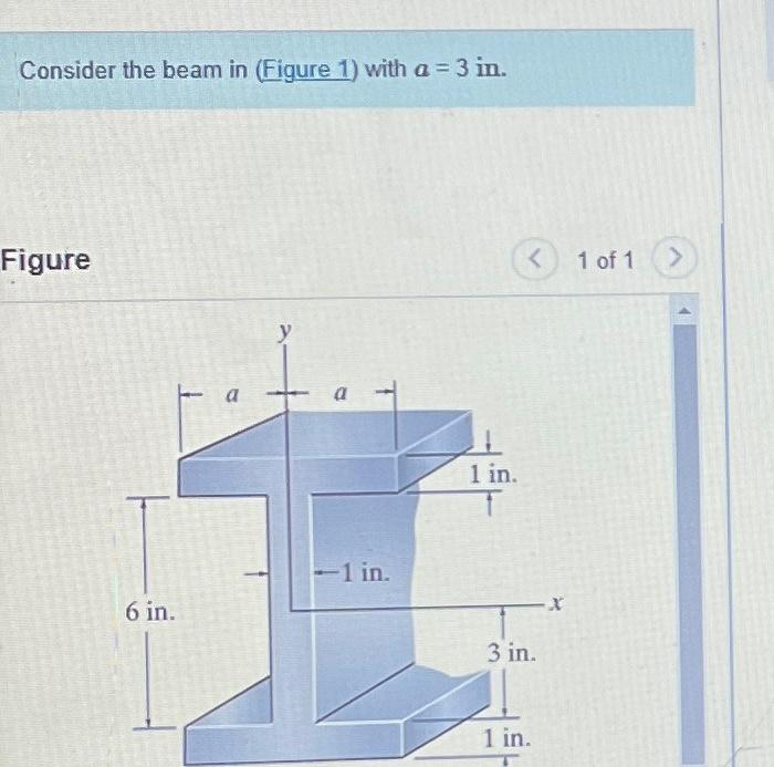 Solved Consider the beam in (Figure 1) with a=3 in. | Chegg.com