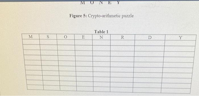 Question 7 [1 pt]: Consider the crypto-arithmetic | Chegg.com