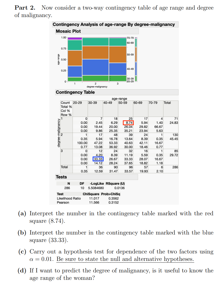 Solved Part 2. ﻿Now consider a two-way contingency table of | Chegg.com