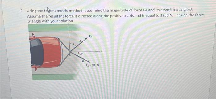 Solved 2. Using the trigonometric method, determine the | Chegg.com
