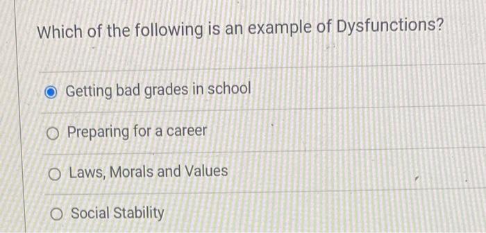 Which of the following is an example of Dysfunctions? | Chegg.com
