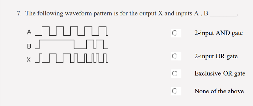 Solved The following waveform pattern is for the output X | Chegg.com