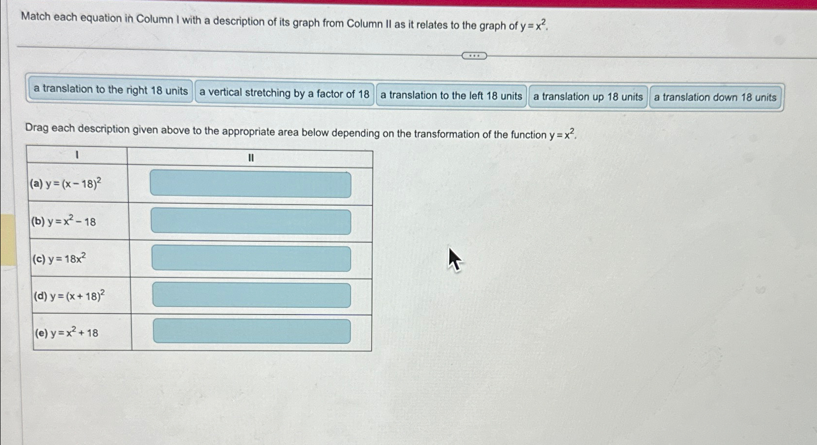 Solved Match each equation in Column I with a description of | Chegg.com