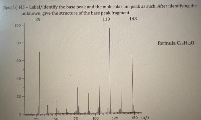 Solved b) MS - Label/identify the base peak and the | Chegg.com