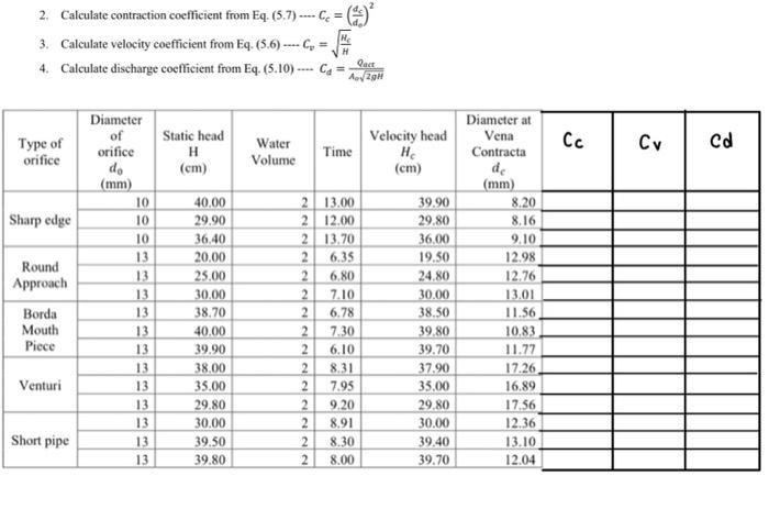 Solved 2 Calculate Contraction Coefficient From Eq 5 7