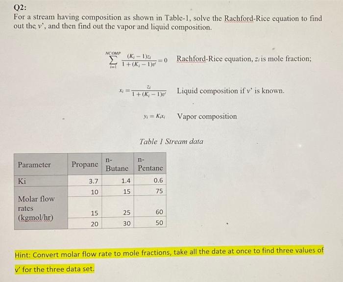 Solved Q2: For a stream having composition as shown in | Chegg.com