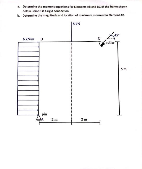 Solved a. Determine the moment equations for Elements AB and | Chegg.com