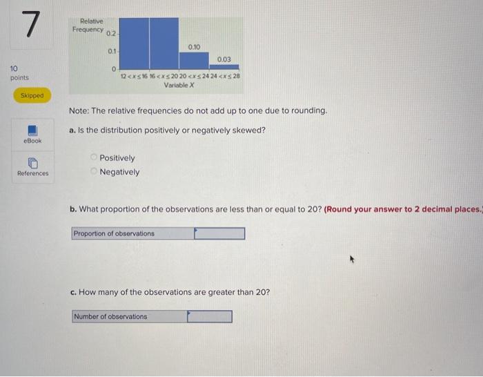 Solved Using 3,000 observations, the following histogram | Chegg.com