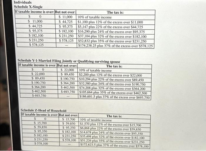 Comprehensive Problem 12-51 (LO 12-1, LO 12-2, LO | Chegg.com