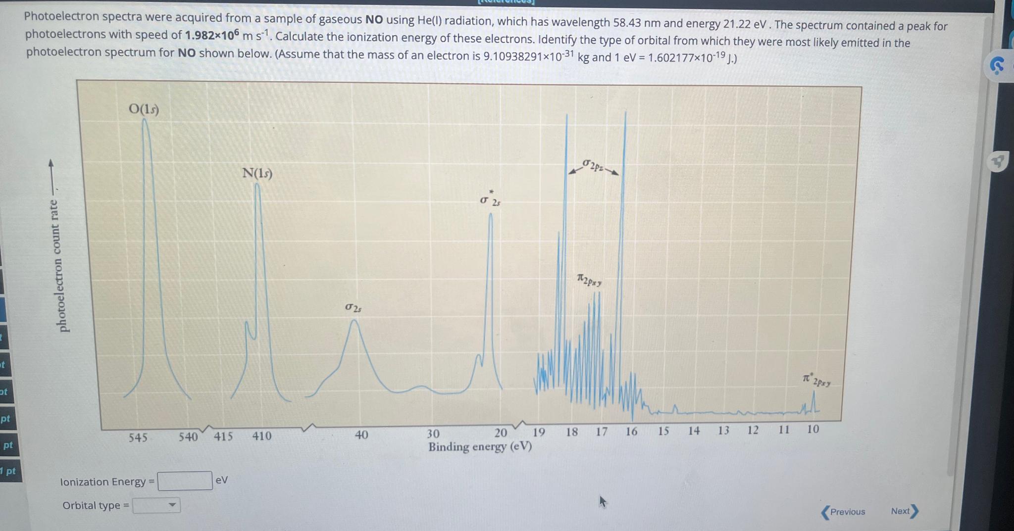 Solved Photoelectron Spectra Ionization Energy