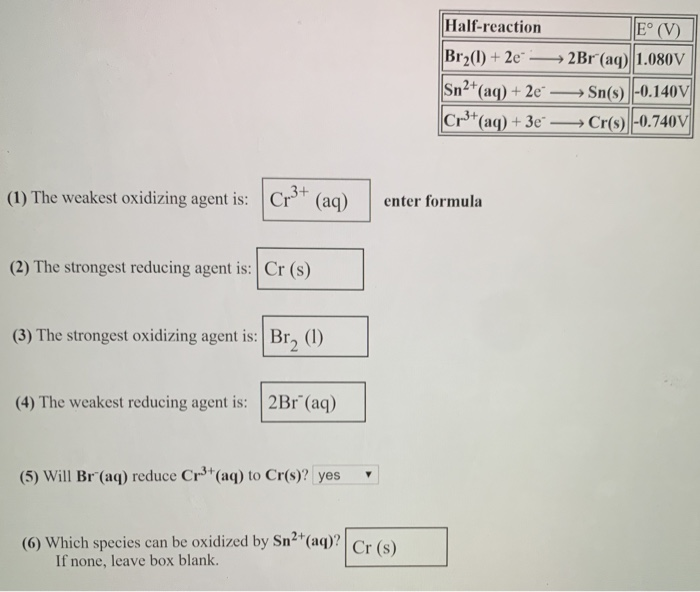 Solved Half-reaction E° (V) Br2() + 2e - →2Br (aq) 1.080V | Chegg.com