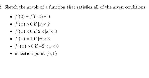 Solved 2. Sketch the graph of a function that satisfies all | Chegg.com