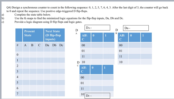 Solved back a) b) c) Q4) Design a synchronous counter to | Chegg.com