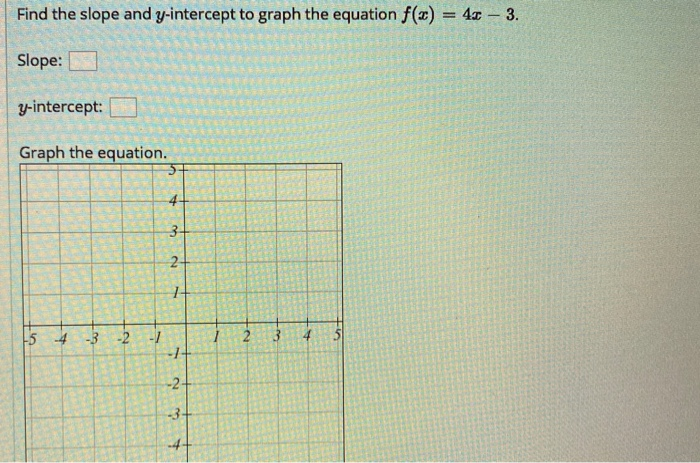 Solved Find the slope and y-intercept to graph the equation | Chegg.com