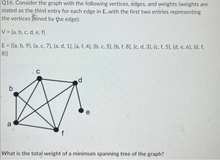 Solved Q16. Consider the graph with the following vertices, | Chegg.com