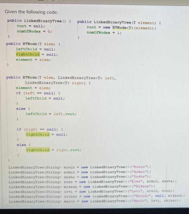 Solved pablio LinkedBinaryTree (T element) { root - new | Chegg.com