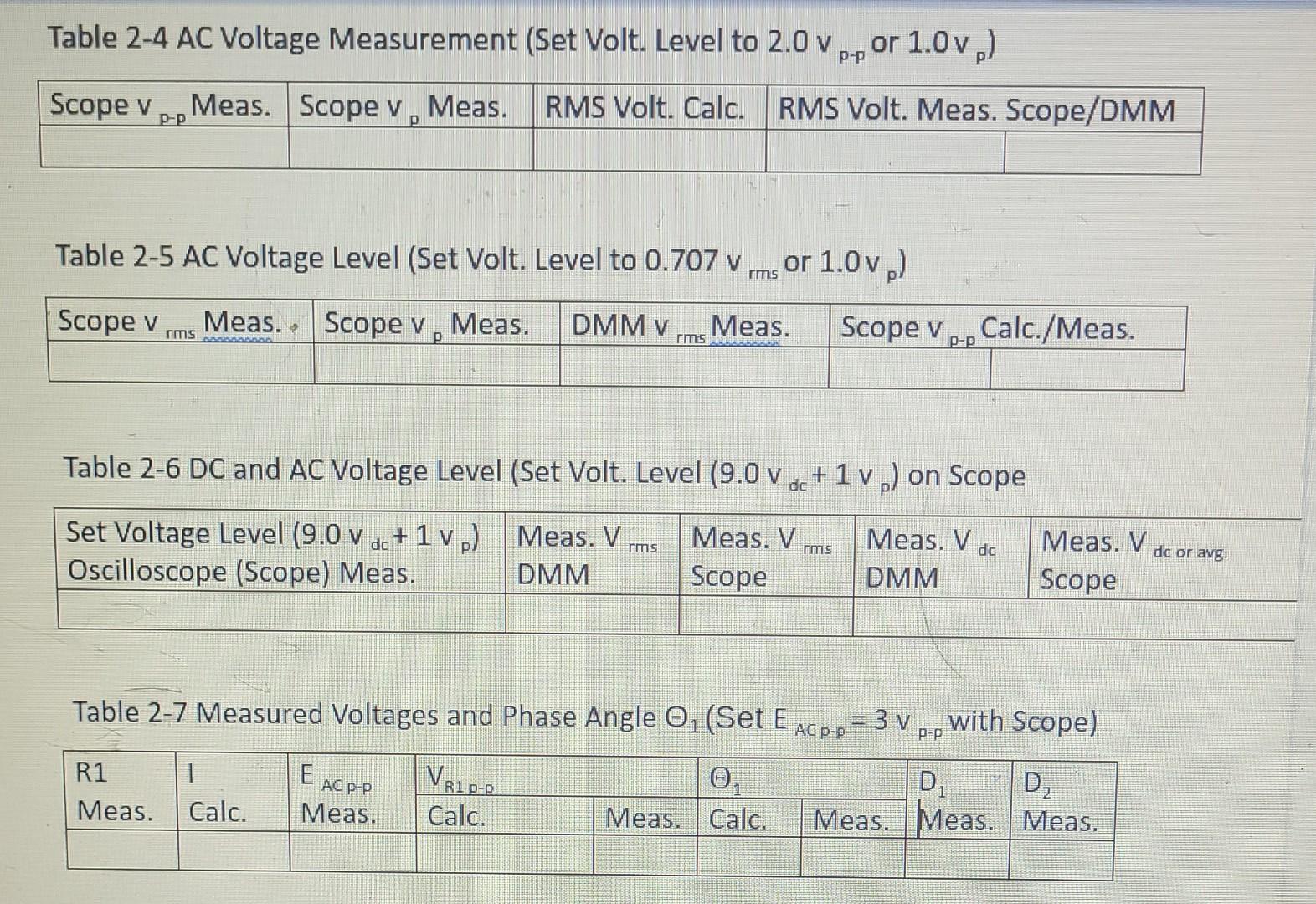 Solved Table 2-4 AC Voltage Measurement (Set Volt. Level to | Chegg.com