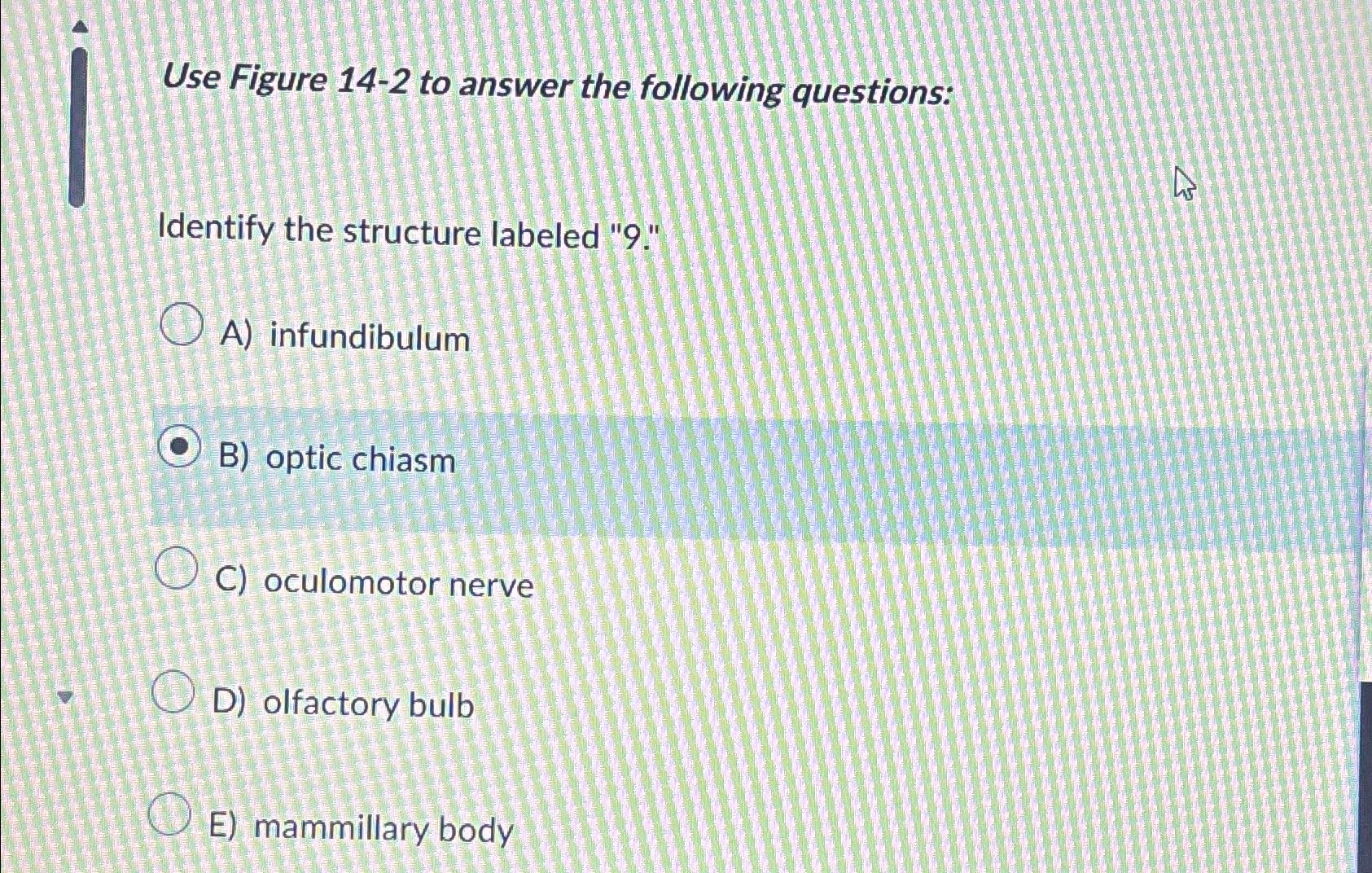 Solved Use Figure 14-2 ﻿to answer the following | Chegg.com