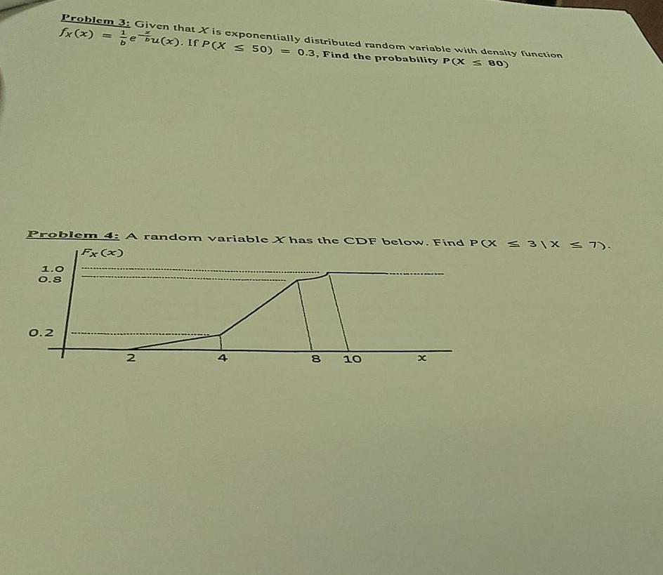 Solved Problem 3: Given that X is exponentially distributed | Chegg.com