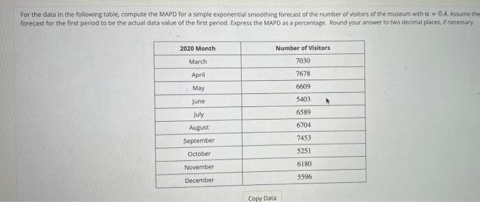 Solved For the data in the following table, compute the MAPD | Chegg.com