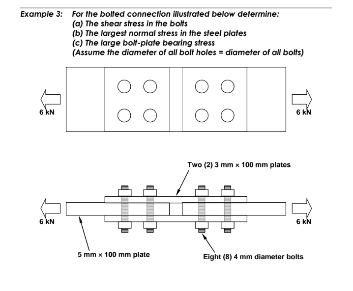 Solved For the bolted connection illustrated below | Chegg.com