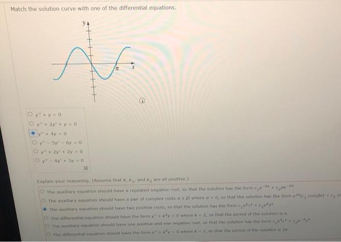 Solved Match the solution curve with one of the differential | Chegg.com