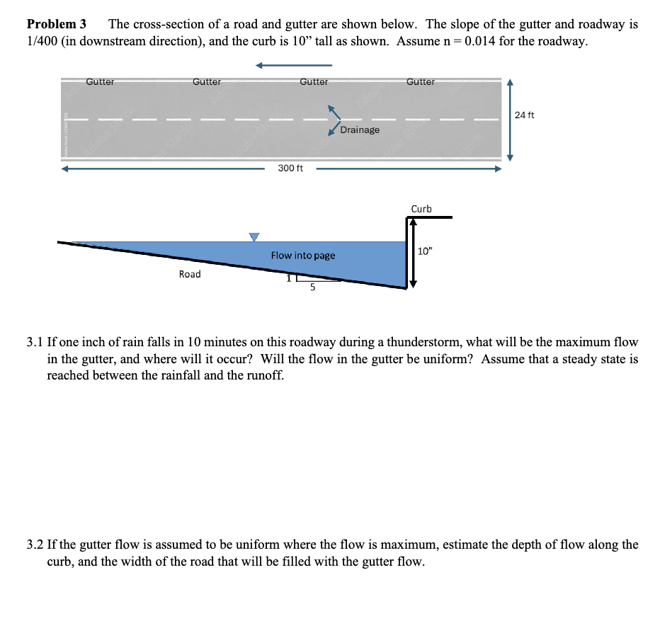 Solved Problem 3 ﻿The cross-section of a road and gutter are | Chegg.com