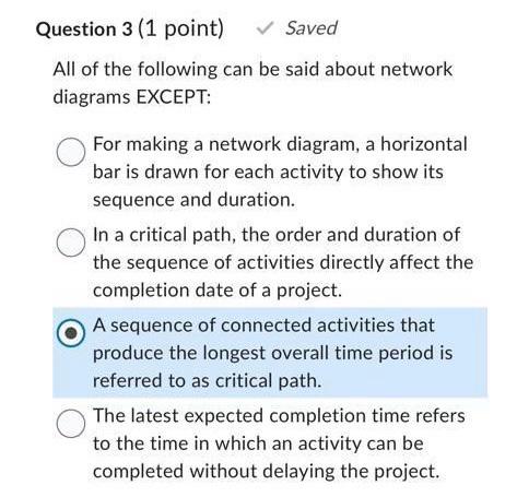 Solved Outputs of the WBS process include: specifications. | Chegg.com