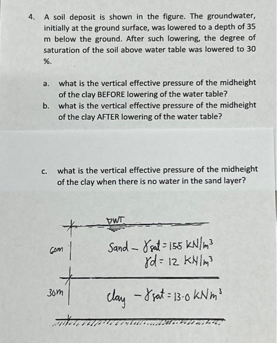 Solved 4. A soil deposit is shown in the figure. The | Chegg.com