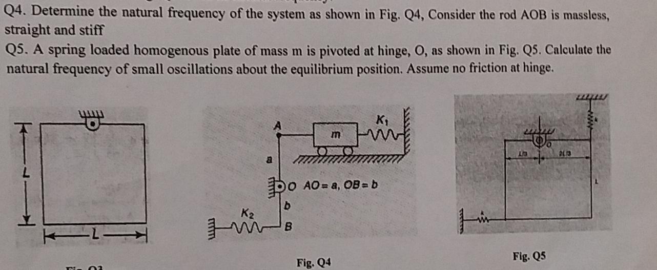 Solved Q4. ﻿Determine the natural frequency of the system as | Chegg.com