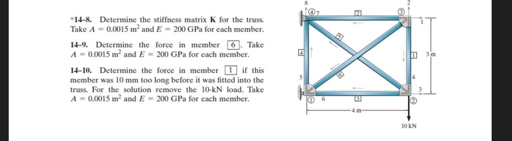 Solved *14-8. ﻿Determine the stiffness matrix K ﻿for the | Chegg.com