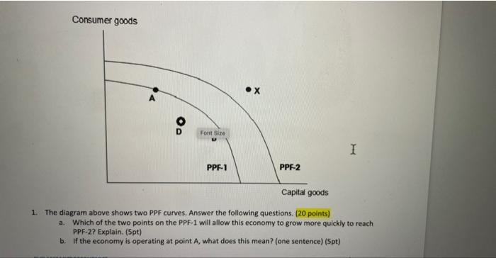 Solved 1. The diagram above shows two PPF curves. Answer the | Chegg.com
