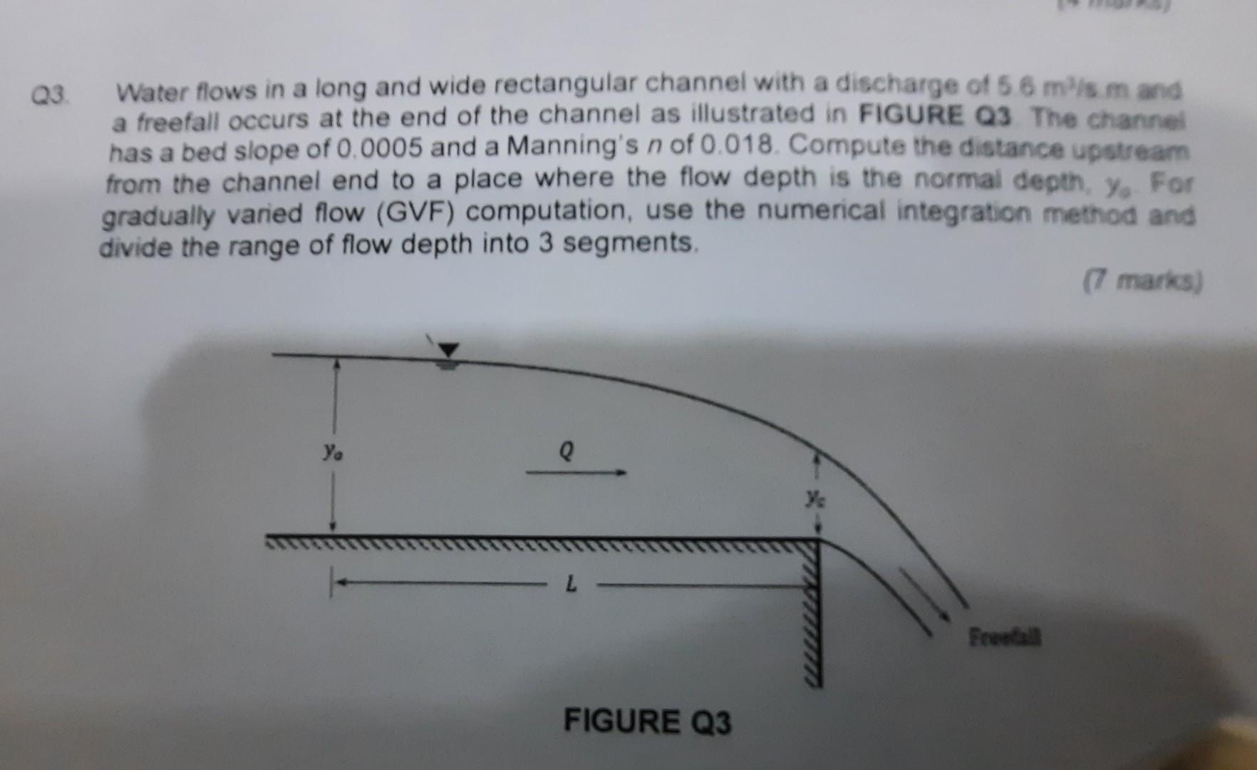 Solved Water flows in a long and wide rectangular channel | Chegg.com