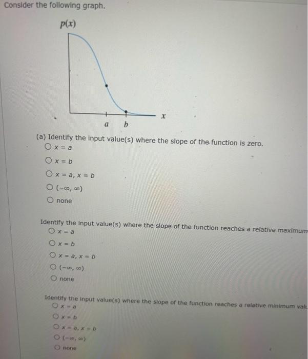 Solved Consider the following graph. (a) Identify the input | Chegg.com