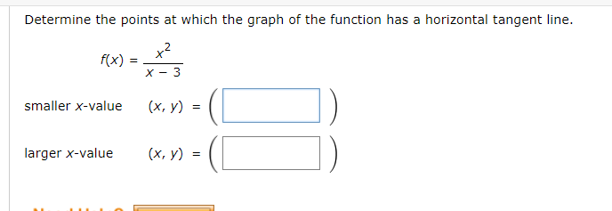Solved Determine the points at which the graph of the | Chegg.com