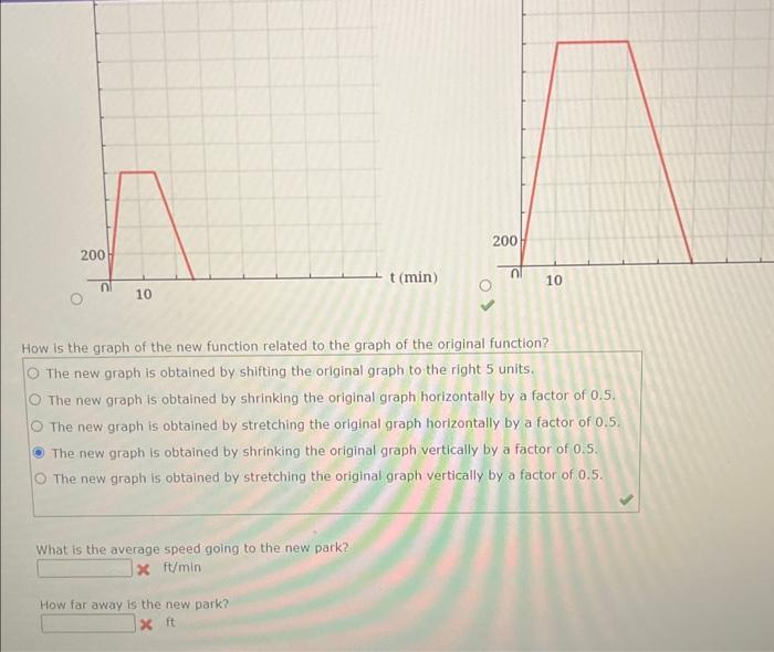 How is the graph of the new function related to the | Chegg.com