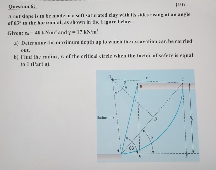 Solved Question 6: (10) A cut slope is to be made in a soft | Chegg.com