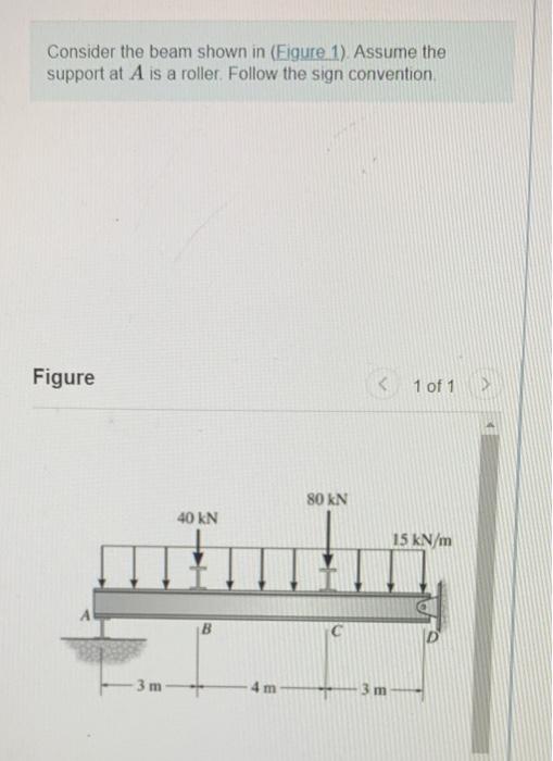 Solved Consider the beam shown in (Figure 1). Assume the | Chegg.com