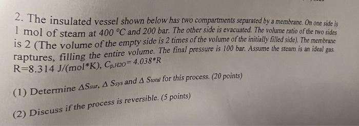 Solved 2. The insulated vessel shown below has two | Chegg.com